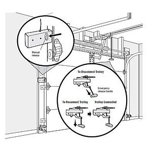 Liftmaster 841LM Automatic Garage Door Lock