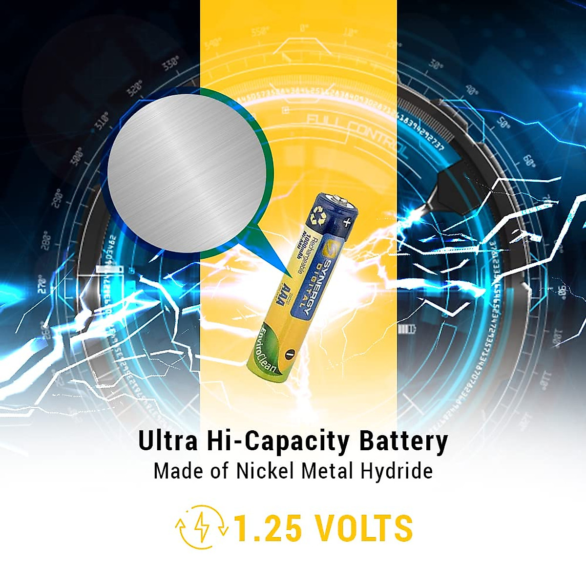 Synergy Digital Cordless Phone Battery, Compatible with Panasonic KX-TGM420W Cordless Phone, (Ni-MH, 1.25V, 1000 mAh) Ultra Hi-Capacity Battery