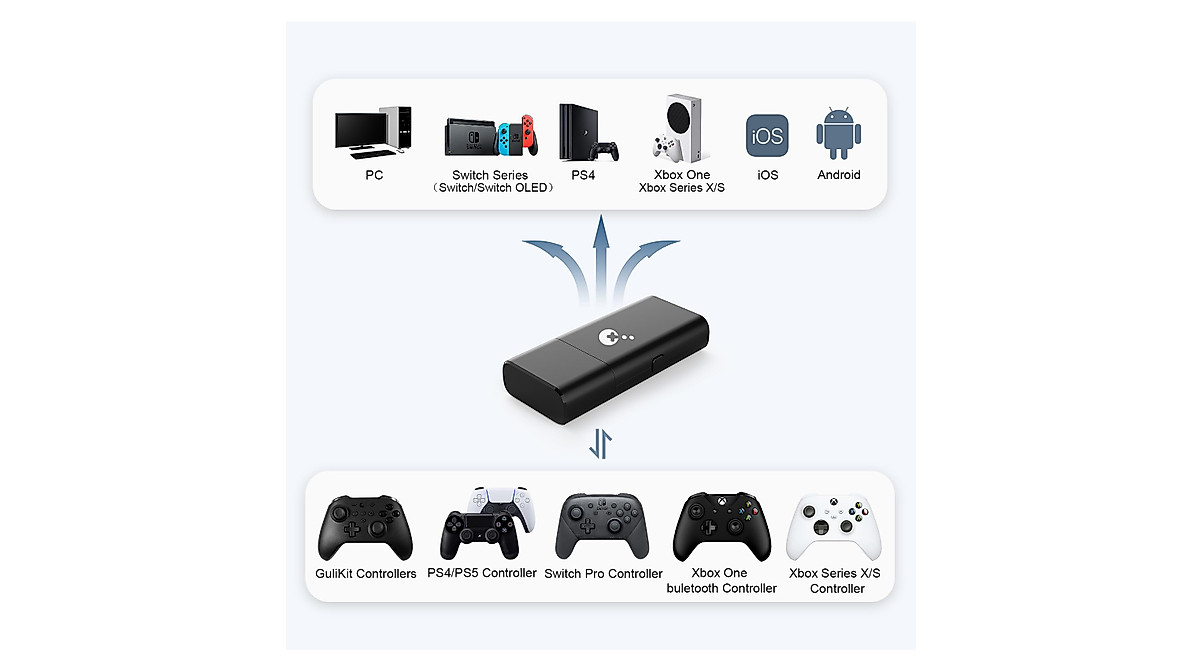 AKNES Bluetooth Controller Adapter, Gulikit Goku Adapter for Xbox ...