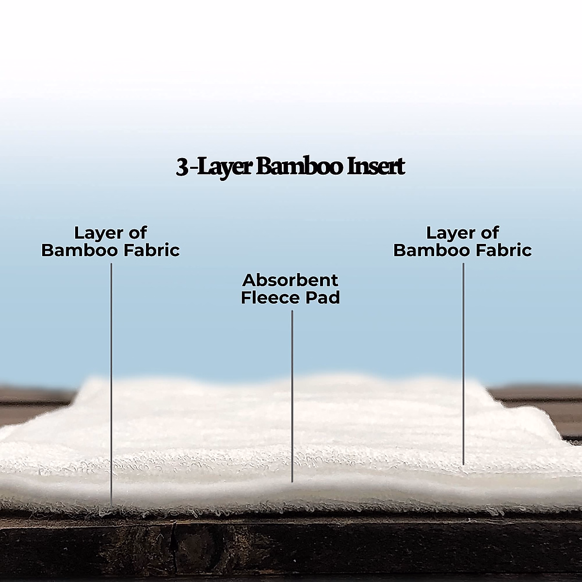 Bamboo Diaper Insert Boosters - 3-Layer (6 Pack)