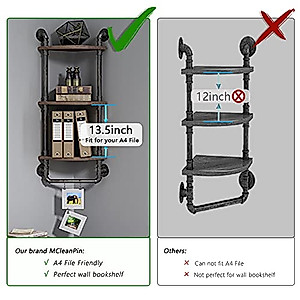 MCleanPin Industrial Pipe Corner Shelving,Rustic Corner Shelf Wall Mount, Corner Floating Shelf 3-Tiers Bathroom Pipe Shelves,Industrial Pipe Wood Shelves