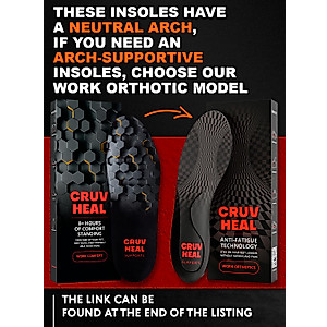(New) Work Comfort Orthotic Insoles - Anti Fatigue Shoe Insert Men Women - Low Arch Support - Shock Absorption - Foot Pain Relief - Work Boot Insoles (Black Hexagons, M)