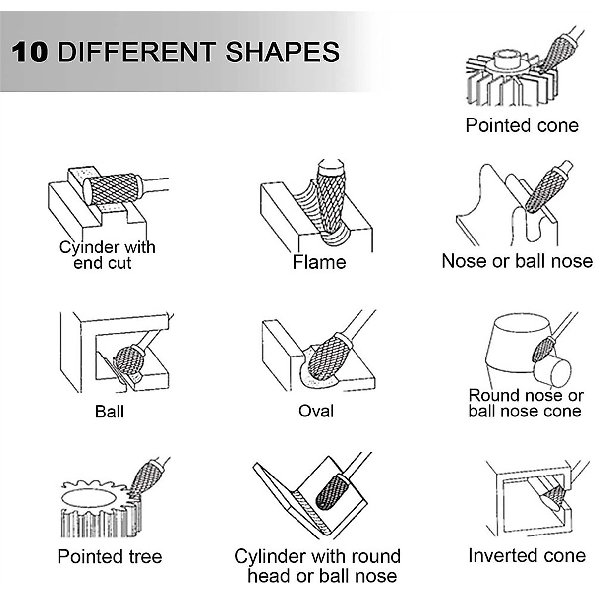 New 10 Pcs 1/8" Shank Tungsten Carbide Milling Cutter Rotary Tool Burr Double Diamond Cut Rotary Tools Electric Grinding ( Color : 1 Pack )
