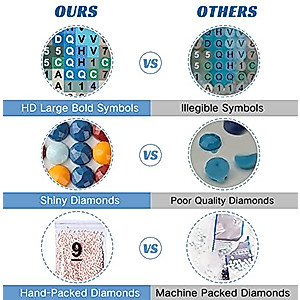 Diamond Painting Kits,Diamond Art Kit for Adults Full Round Drill,Paint with Diamond for Gift,Wall Decor