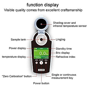 MiBoce 0-95% Handheld Brix Refractometer, Portable Digital Refractometer, with LCD Back-Light Screen, Temperature Compensation, Accuracy ±0.2%, 3s Fast Measurement, for Beverage, Fruit Juice