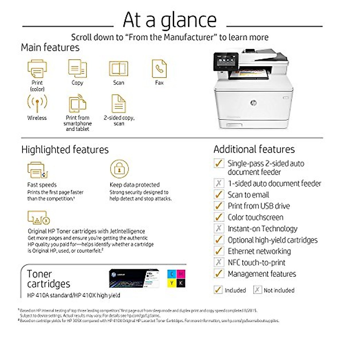 HP LaserJet Pro M477fnw Multifunction Wireless Color Laser Printer with Built-in Ethernet (CF377A)