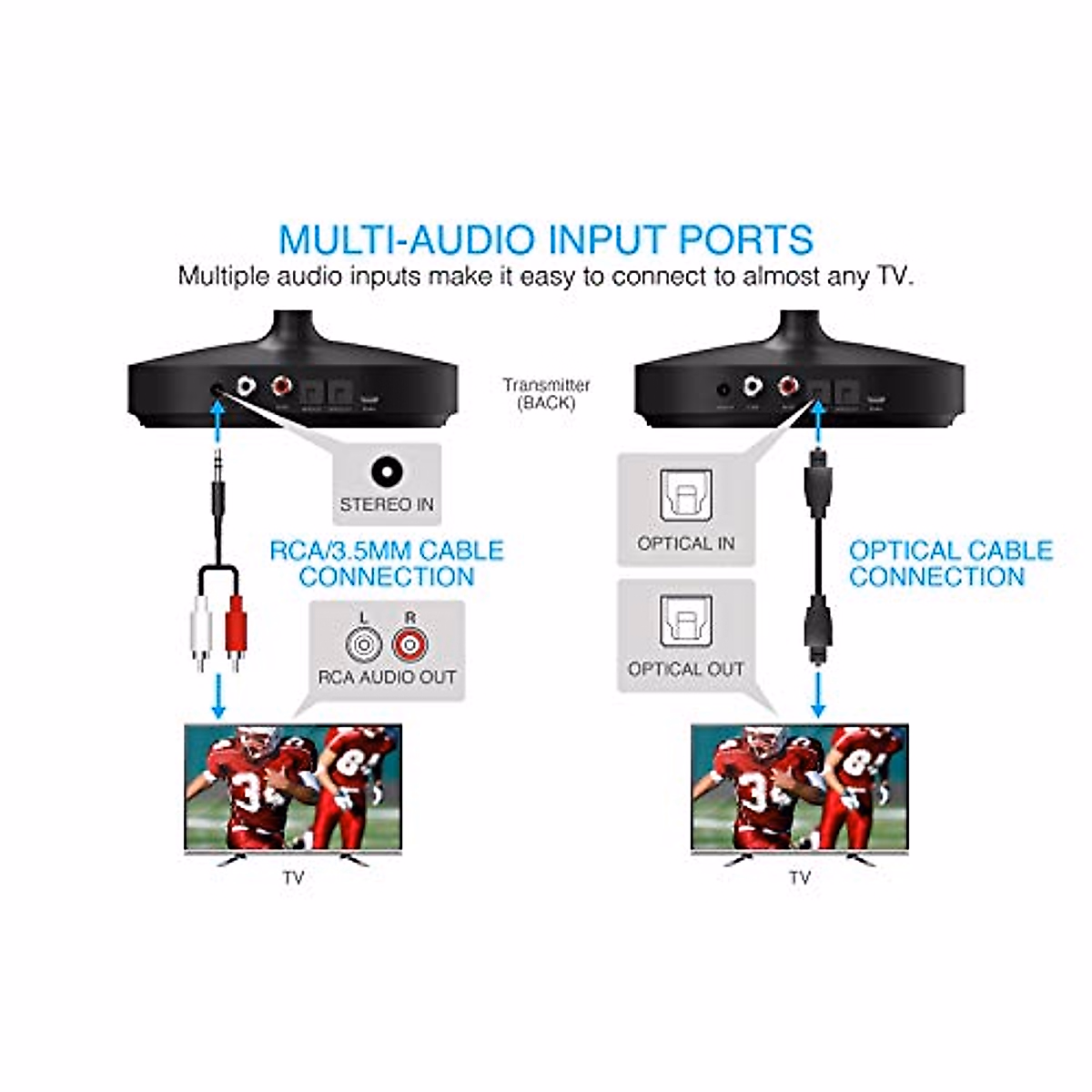 Brookstone AirPhones Wireless RF Over Ear Headphones with Wireless Transmitting Audio/Charging Dock, 10 Hrs Playtime, Deep Bass 40mm Driver, Comfortable Ear-Pads, for TVs, Phones