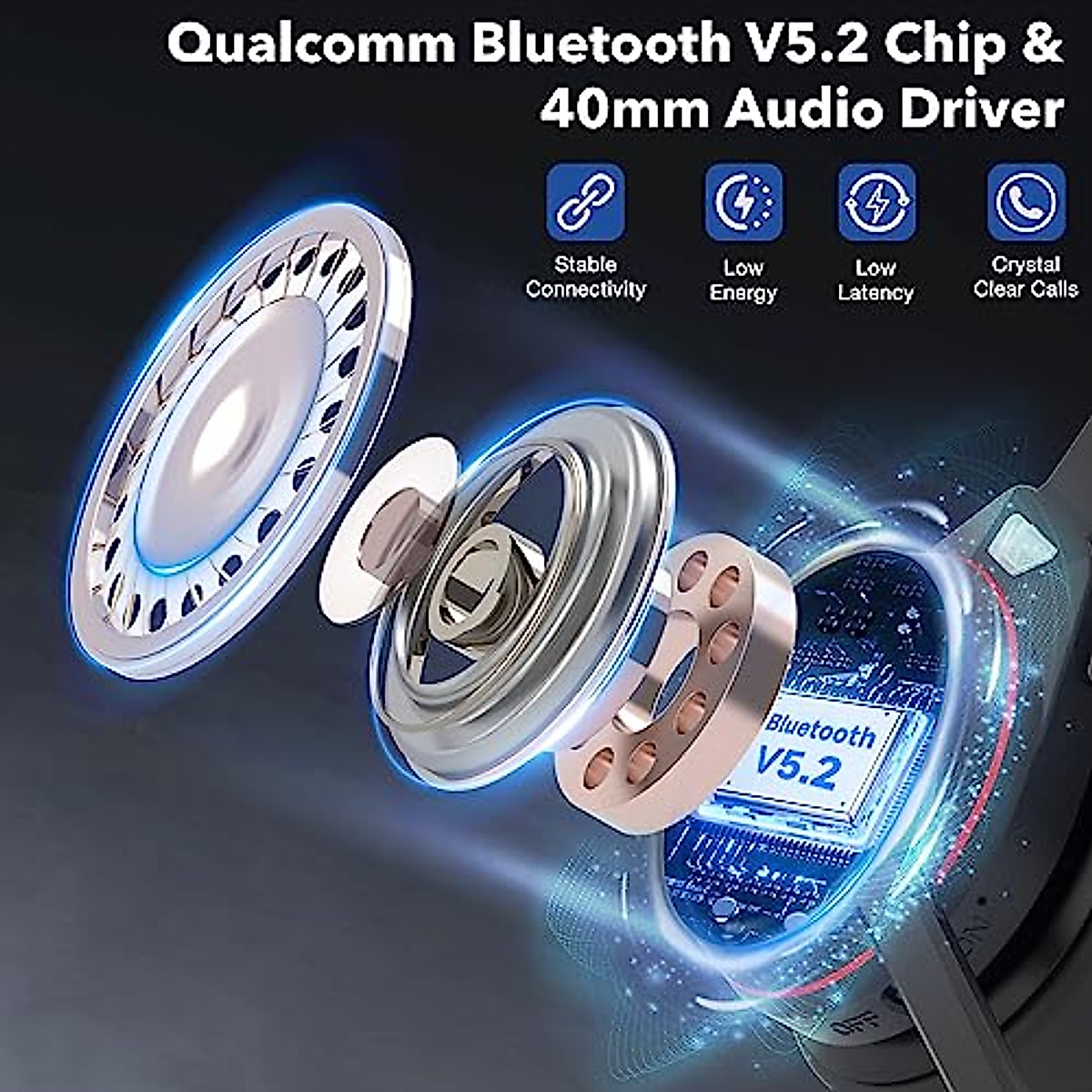 Yexatel Bluetooth Wireless Headset with Microphone for PC - On-Ear Headphones for Work, Computer Headset for Microsoft Teams, Integrated Busy Light & Mic Mute, 30H Talk Time (Y891BT Black)