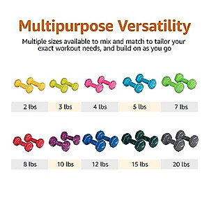 Amazon Basics Vinyl Coated Dumbbell Hand Weights, 10 Pounds, Pair, Purple