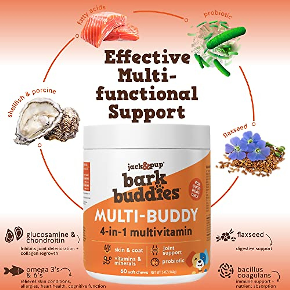 Jack&Pup Dog Vitamins and Supplements Multivitamins for Dogs - Bark Buddies Multi-Buddy Dog Multivitamins Chewable Soft Chews Puppy Vitamins and Supplements - Dog Supplements & Vitamins (60ct)