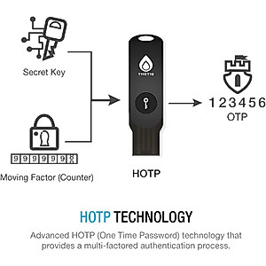 Thetis Security Key - U2F and FIDO2, USB A, Two Factor Authenticator with Bluetooth, Multi-Layered Authentication Protection HOTP U2F Compatible Windows, MacOS, Gmail, Linux - Black