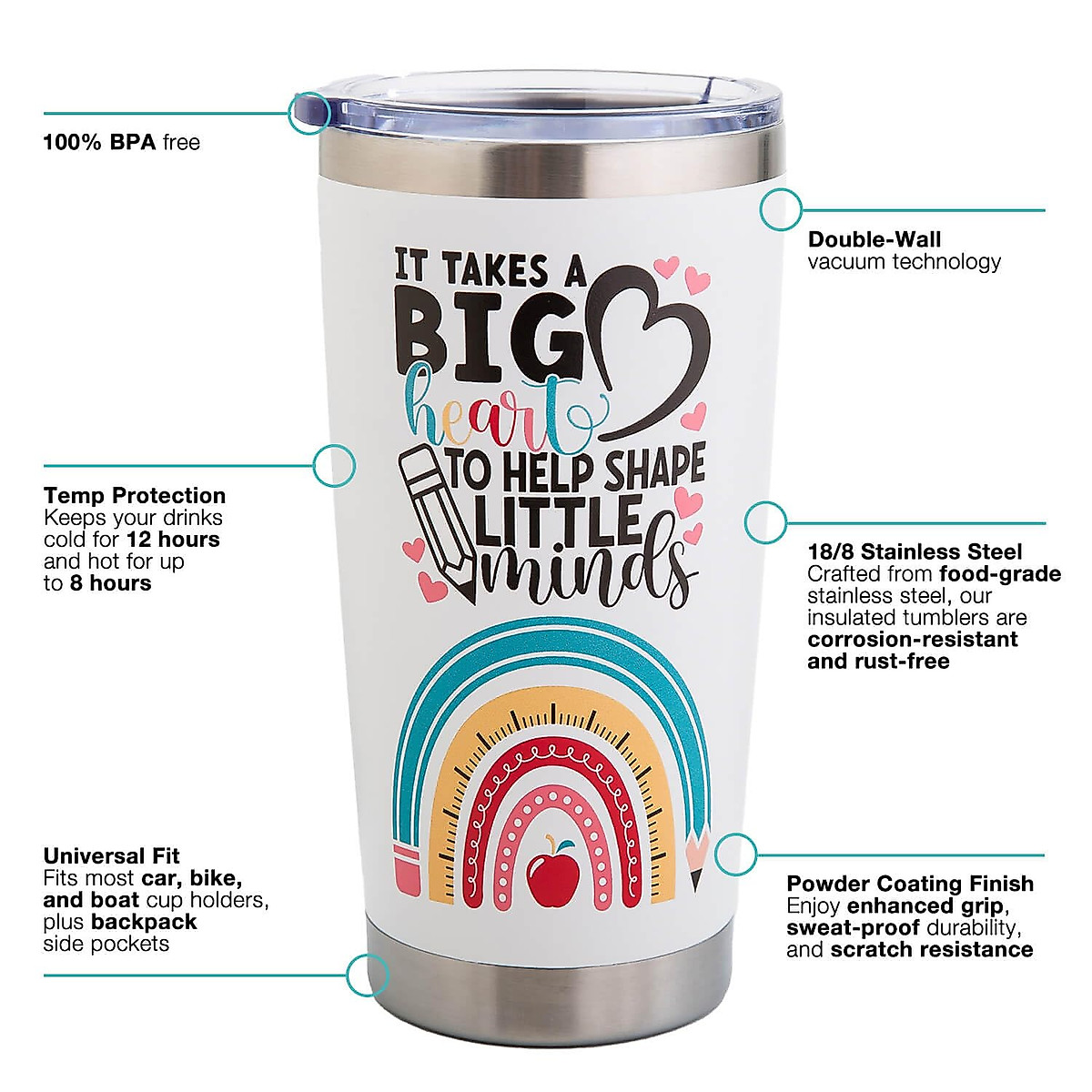 Teacher Tumbler-It Takes A Big Heart to Shape Little Minds, Teacher Coffee Mug, Teacher Appreciation Drinking Cup, Presents for Teachers Christmas Gifts Ideas, Best Teacher Ever, Toddler Teacher Gift