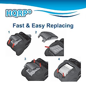 HQRP 2-Pack Hepa Filter compatible with Electrolux EL012B fits Harmony, Oxygen, Oxygen Ultra, Oxygen 3 Ultra Canister, Aptitude Upright Vacuum Cleaners, 1130939-01 S-Filter Replacement