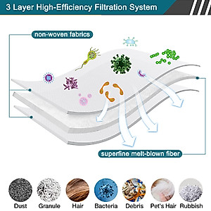 14 Pack Vacuum Bags Compatible for IRobot Roomba Bags i & s & j Series, Replacement Bags for IRobot Roomba i7 i7+, i3 i3+, i1+ j7 j7+ Plus (7550) i8+ s9+(9550), i4+ i6+ Automatic Dirt Disposal Bags