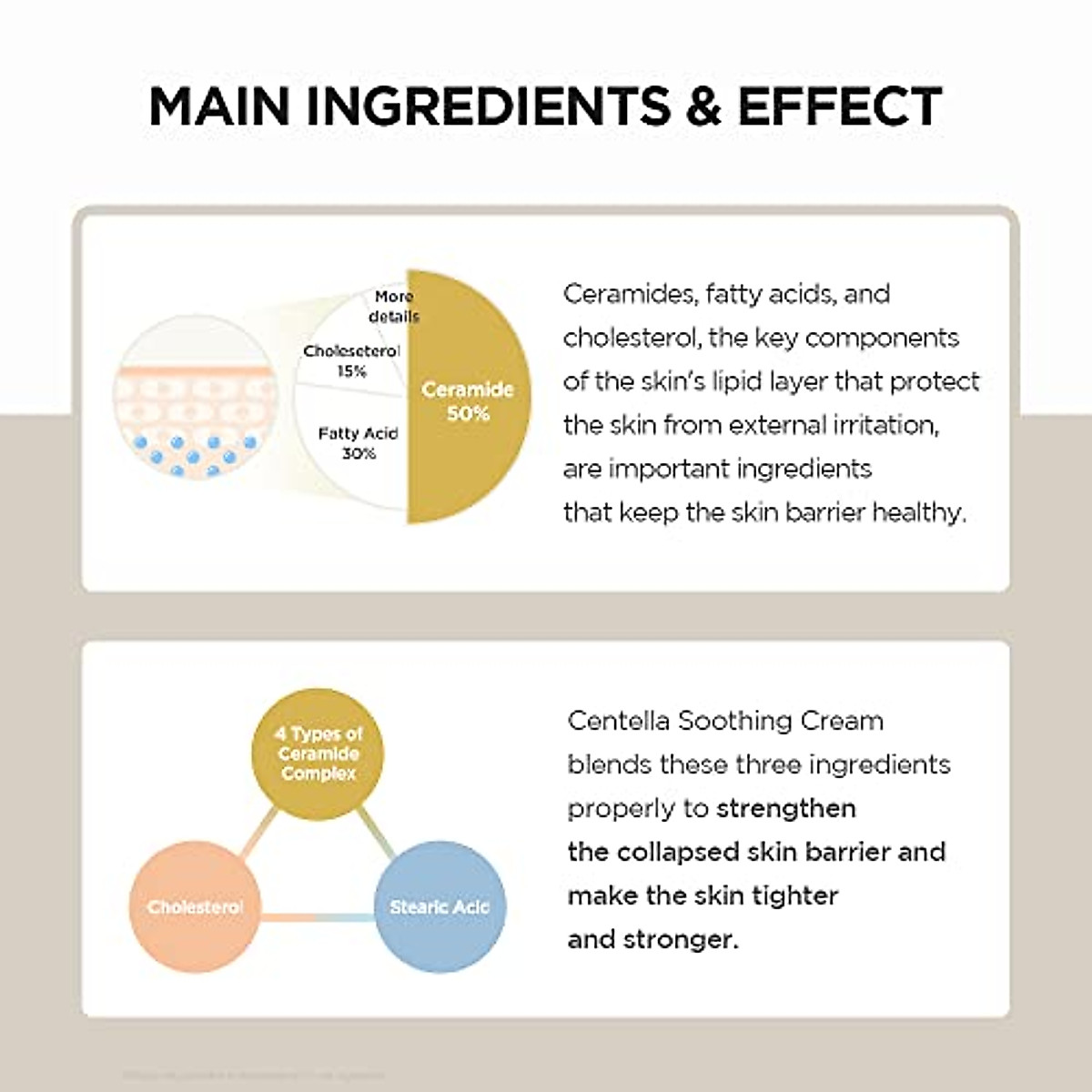 SKIN1004 Madagascar Centella Soothing Cream 2.53 fl.oz (75ml) | Quadruple Ceramide Complex | Strengthens Skin Barrier | Smooths Skin