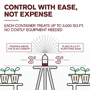 Piston TR Greenhouse Fogger (2oz Can) by Atticus (Compare to Pylon) - Total Release Chlorfenapyr Insecticide/Miticide - Controls Mites, Thrips, Caterpillars, and Adult Fungus Gnats