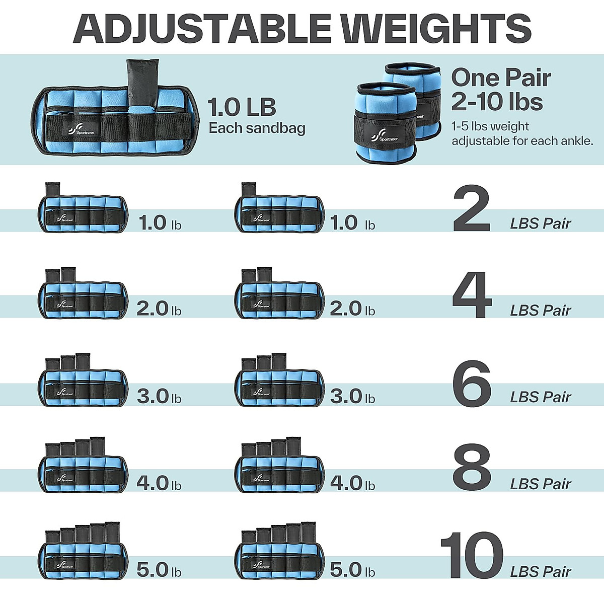Sportneer Adjustable Ankle Weights 1 Pair 2 4 6 8 10Lbs Leg Weight Straps for Women Men, Weighted Ankle Weights Set for Gym, Fitness, Workout, 1-5 lbs Each Ankle, 1 Pair 2-10 lbs