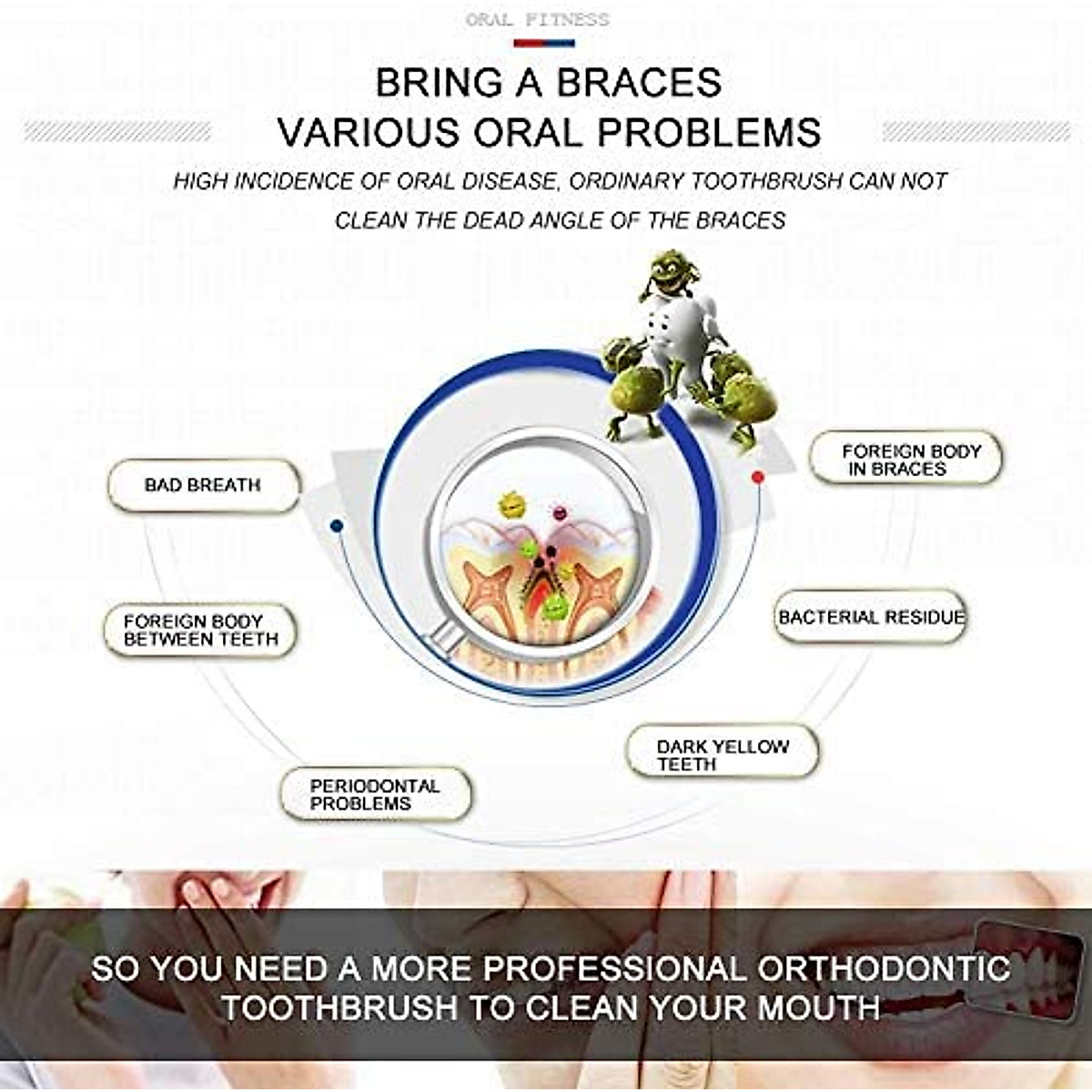 Chargenyang 3 Pack Denture Cleaning Brush Set Hard Denture Toothbrush Portable Denture Toothbrush Cleaning Brush Double Sided Denture Brush for Denture Care