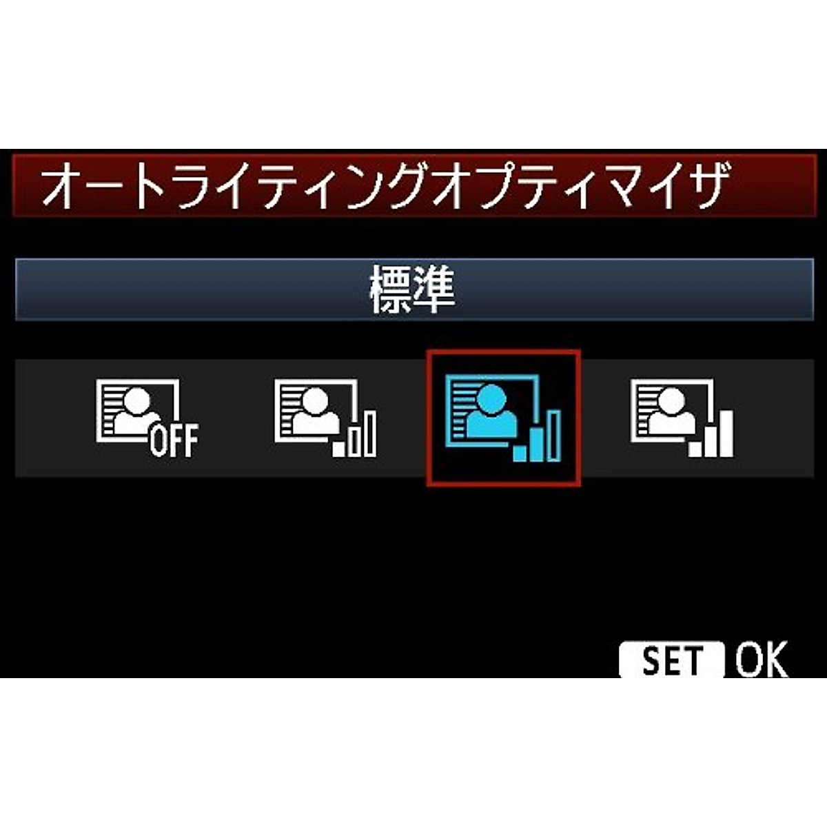 Canon EOS Kiss X5 Digital SLR Camera 2 Lens Kit - International Version (No Warranty)