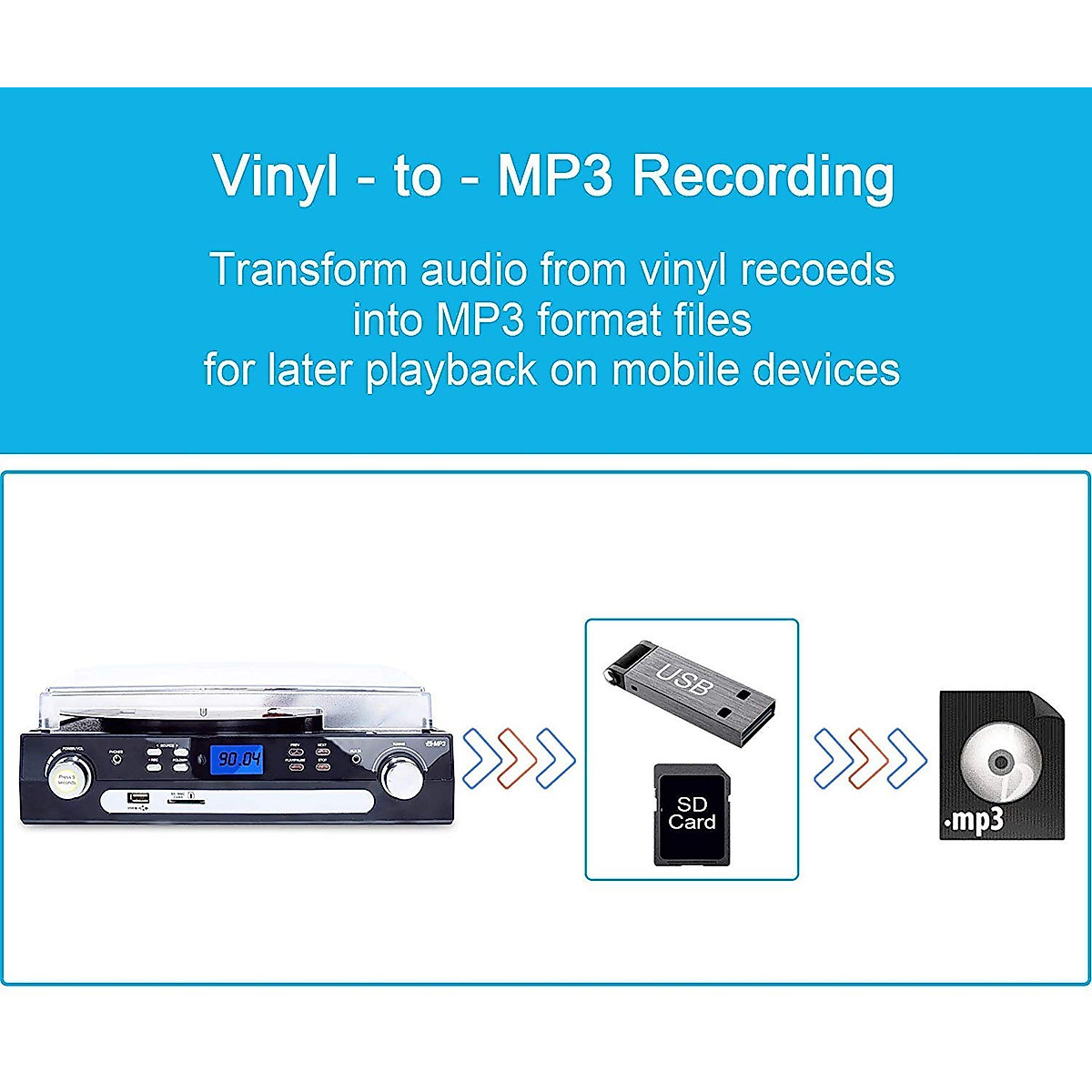 DIGITNOW Bluetooth Record Player with Stereo Speakers, Turntable for ...