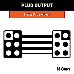 CURT 58034 Vehicle-Side and Trailer-Side 6-Pin Square Wiring Harness Connectors with 12-Inch Wires