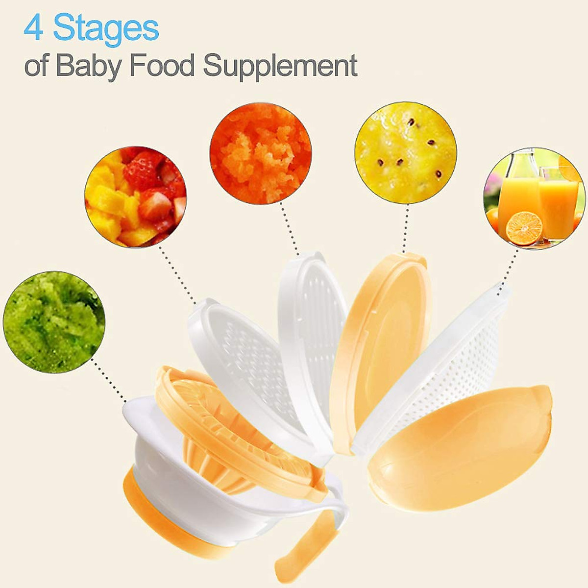 Matyz Versatile Baby Food Maker Set - Toddler Food Mills with Mash Bowl, Hand Masher, Citrus Juicer, Grater - Making Homemade Baby Food - Fruits and Vegetables Masher - BPA Free (Yellow)