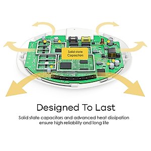 Zyxel WiFi 11ac 3x3 Access Point, Easy Setup and Management, Free NebulaFlex Cloud Management, Dual Band, 802.11ac, No PoE Injector (NWA1123-AC Pro) (3x3 Dual Optimized (No PoE Injector))