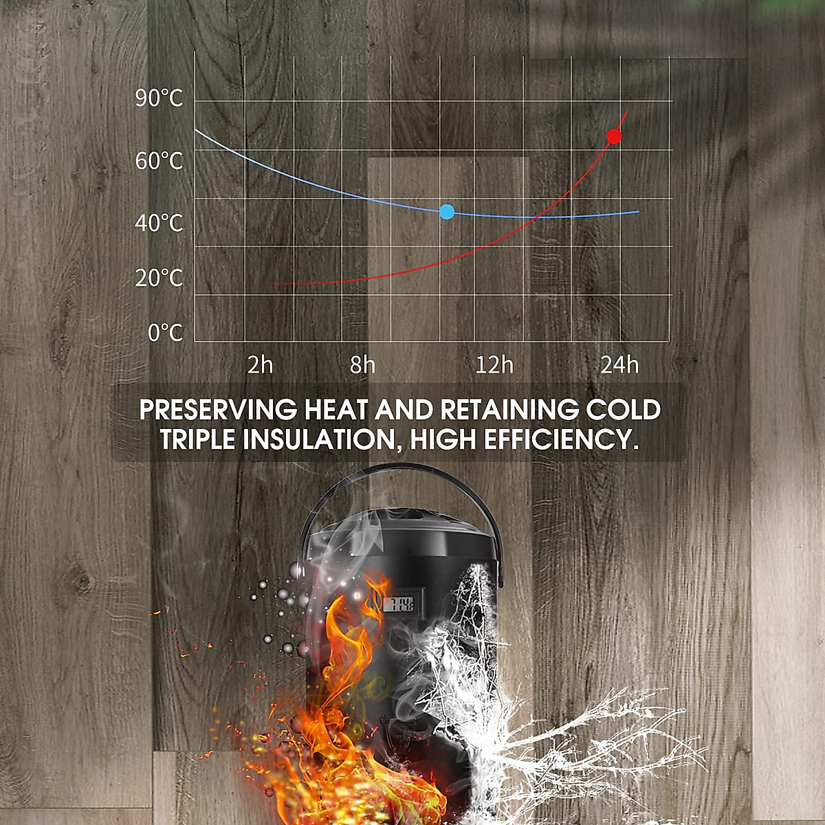 VorChef Hot Beverage Dispenser, Stainless Steel Insulated Beverage Dispenser Cold and Hot Drink dispenser with Thermometer–3.2-Gallons 12 Liters Water Dispenser with Spigot for Tea & Coffee, Water