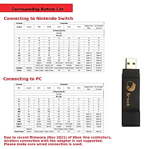 Mcbazel Brook Wingman NS Converter Gaming Adapter for PS5/ PS4/ PS3/ Xbox Series X&S/Xbox 360/ Xbox One/Xbox One Elite1&2 Controller to Switch/PC(X-Input)