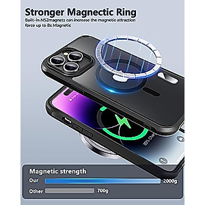 TXXTOL 3 in 1 Magnetic iPhone 14 Pro Case Compatible with Magsafe iPhone 14 pro Case Magsafe+ Screen Protector + Camera Lens Protector Raised Edges Protect Camera and Screen Black+Clear 6.1 Inch