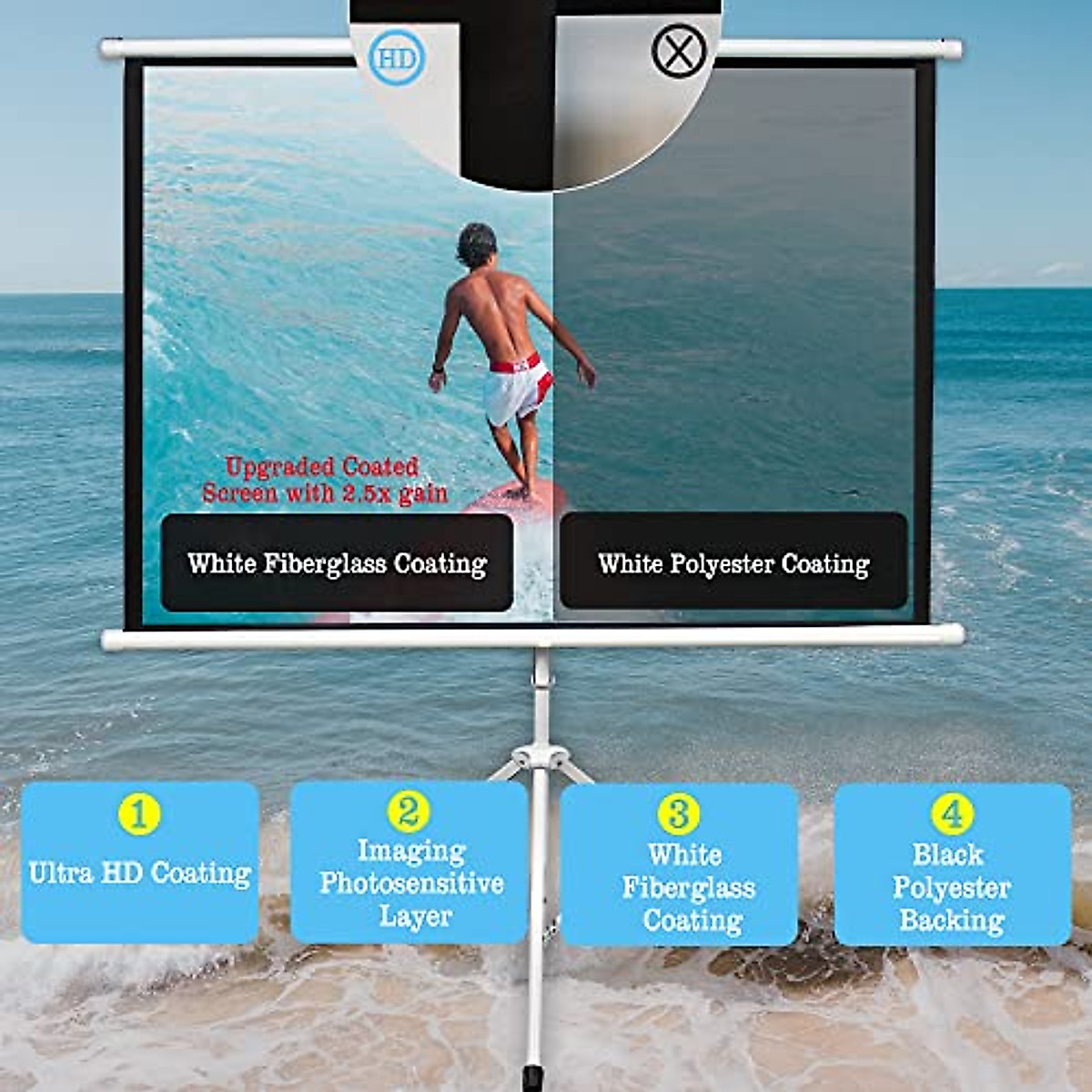 TRMESIA Portable Projector Screen 72inch with Foldable Tripod Stand,Upgrade Movie Screen for Projector,Pull Down Projection Screen 4:3 Ratio Screens & Carry Case Bag for Indoor Outdoor Movie Night