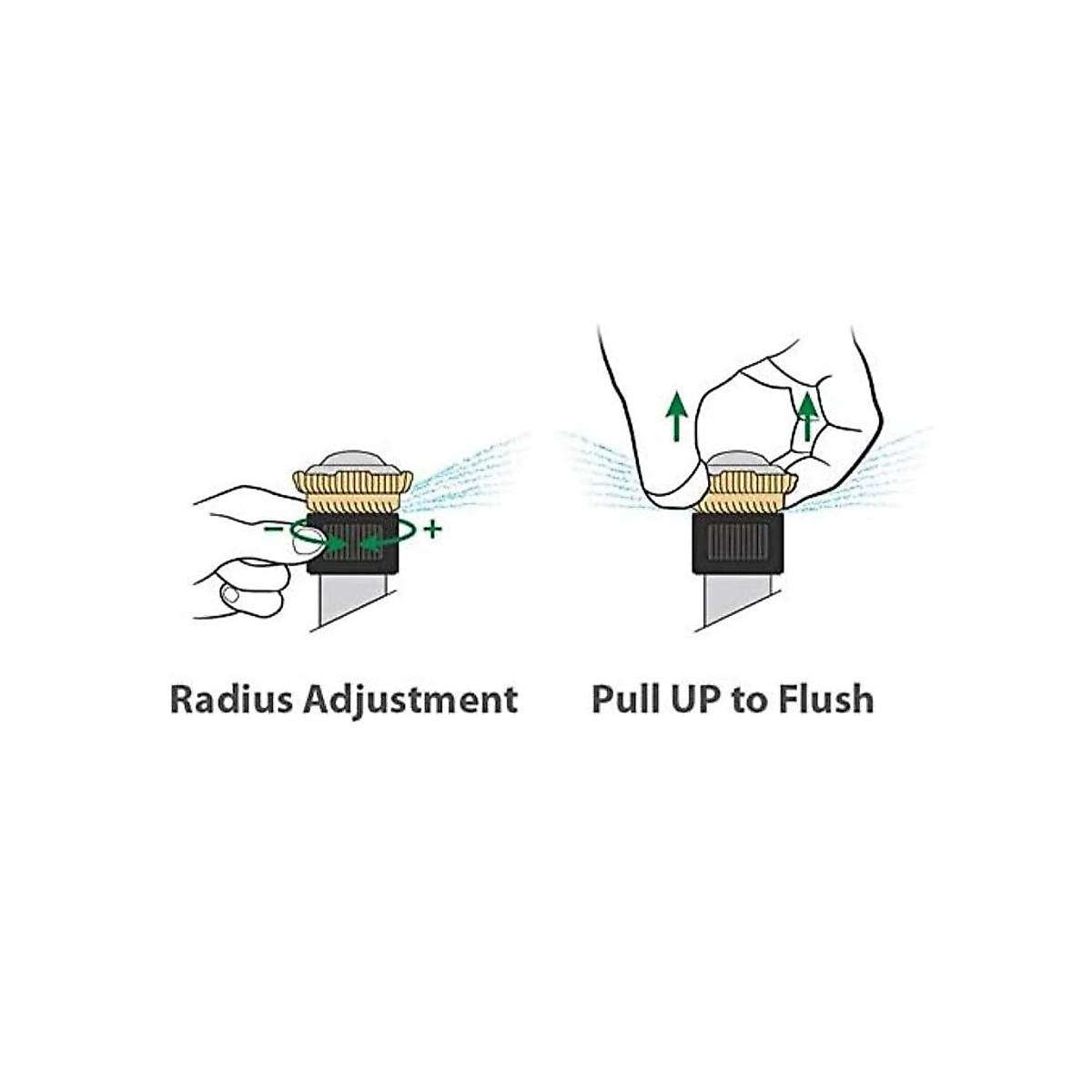 Rain-Bird R-Van 360 Degree - Full Circle - Rotary Nozzle 13-18 ft | R-VAN18-360 (3pcs in a Bag)
