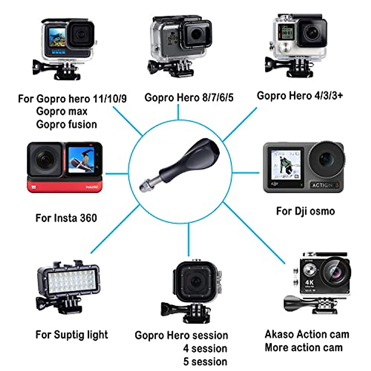 Suptig Thumbscrews 3pcs Long Thumbscrew and 1pc Short Thumb Screws for Gopro Hero 11 Hero 10 Hero 9 Hero 8 Hero 7 Hero 6 Hero 5 Hero 4 Hero 3+ Hero 3 Gopro Max Session and Yi Action Sjcam Akaso Cam