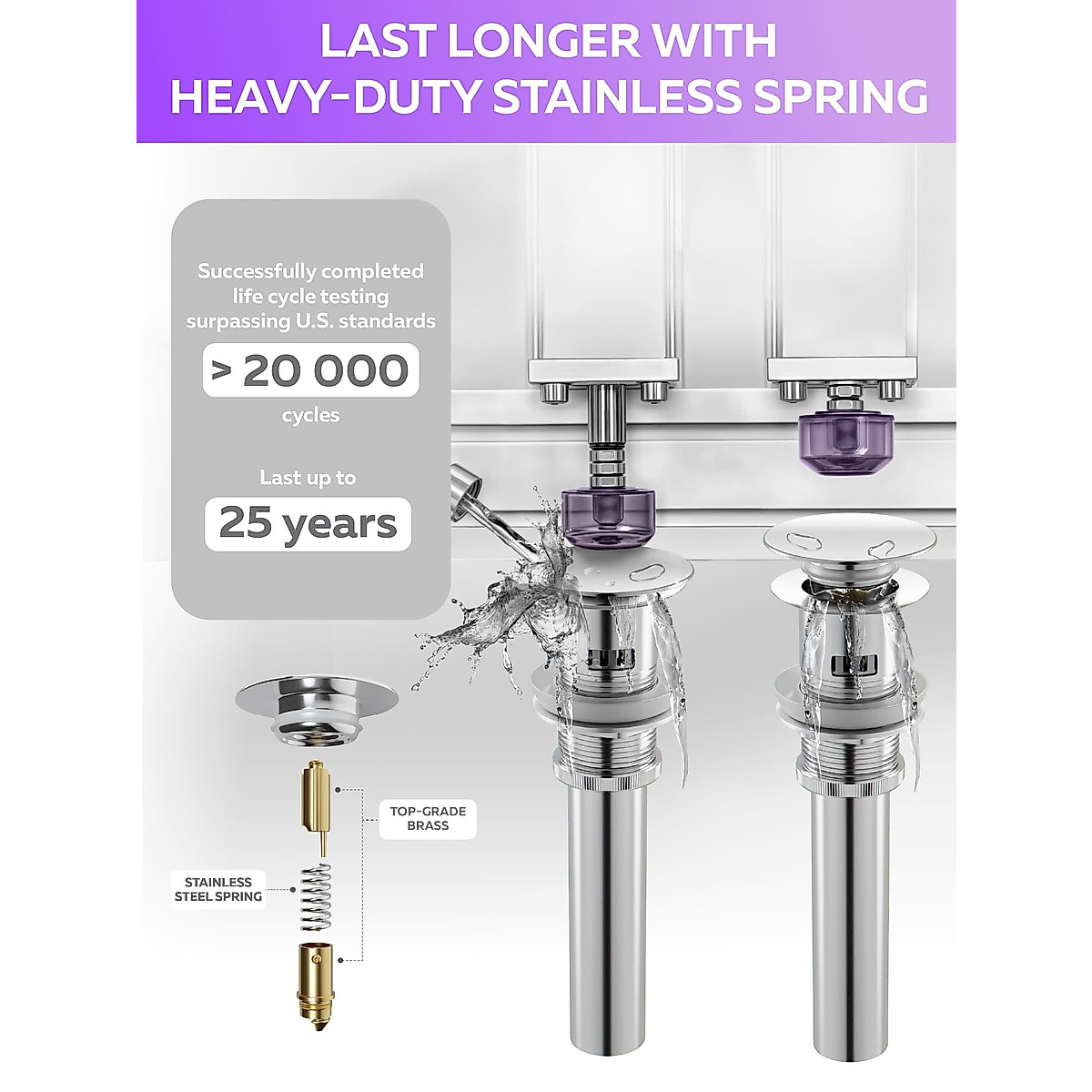 Premium Pop Up Drain with Overflow 1.6"- 1.9" Universal Bathroom Drain Kit - Chrome Bathroom Sink Drain with Overflow All Metal Rustproof Brass and 304 Stainless Steel - Push Button Sink Drain