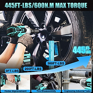 HooSeen Power Cordless Impact Wrench - 1/2 inch 21V Brushless Impact Gun Max Torque 445 Ft-lbs (600N.m), Electric Impact Wrenches with 4.0Ah Li-ion Battery & Fast Charger (Light Blue)