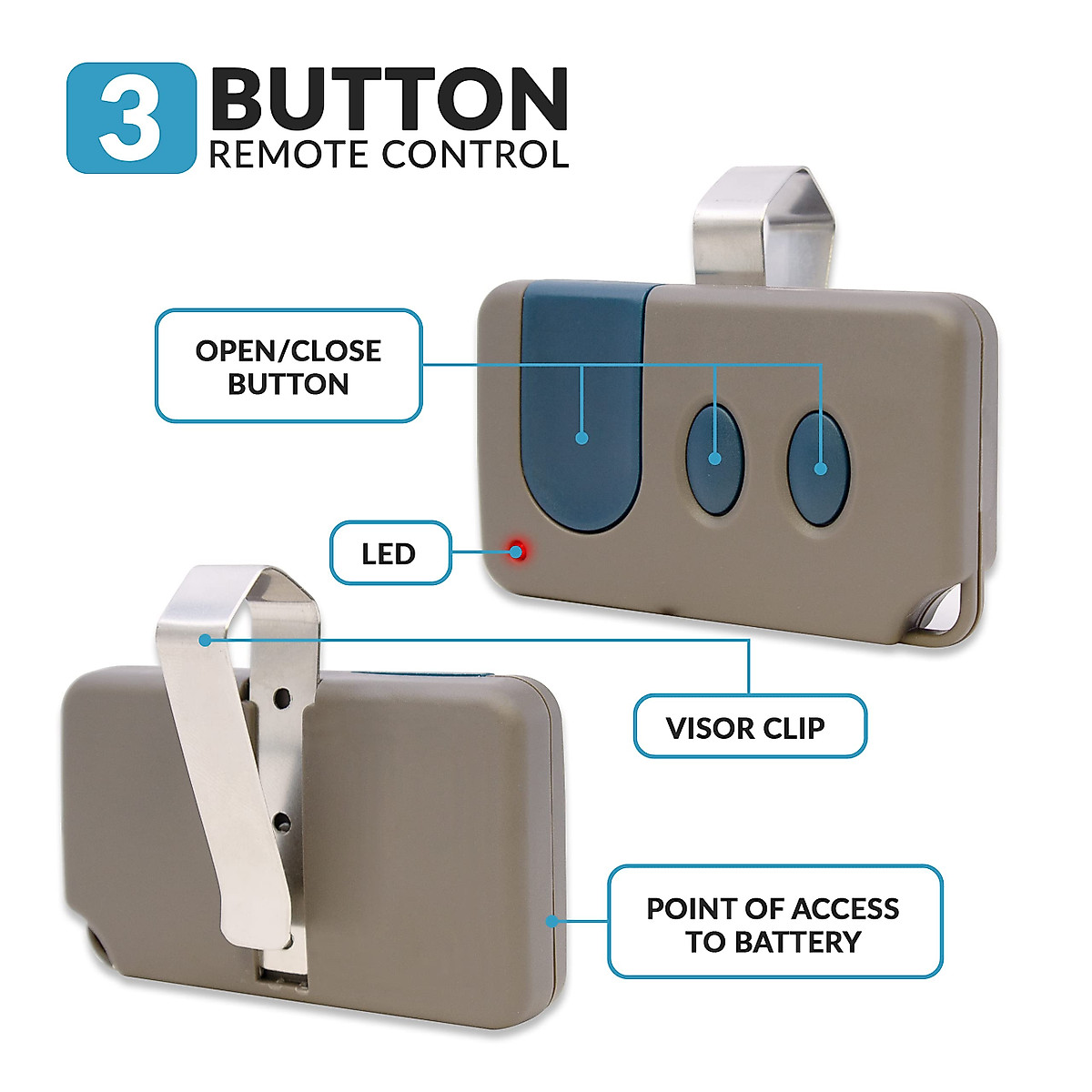 Garage2Go Garage Door Remote Replacement for Sears Craftsman (139.53681) 971LM (Red Learn Button) (2 Pack)