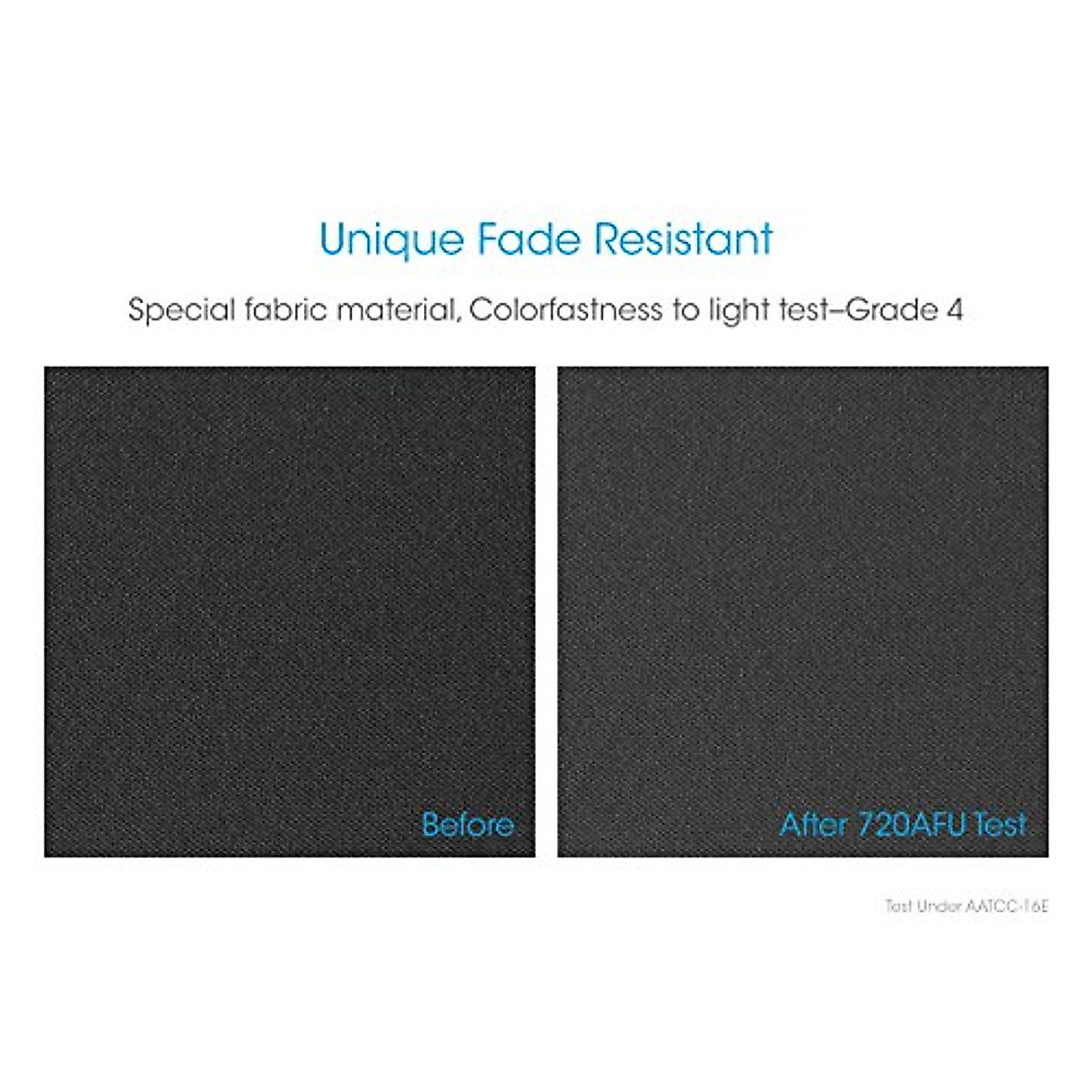 Unicook Waterproof Portable Grill Cover for Weber Q2000, Q200 Series and Baby Q Gas Grill, Compared to Weber 7111, All Weather Protection, Black