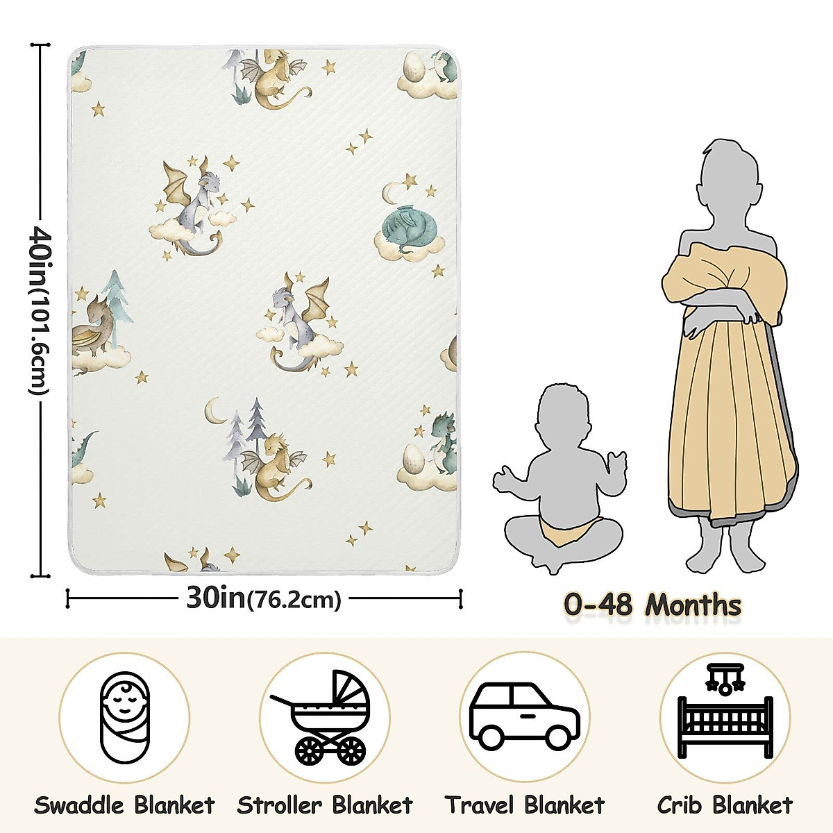 Swaddle Blanket Dragon Baby Cotton Blanket for Infants, Receiving Blanket, Lightweight Soft Swaddling Blanket for Crib, Stroller, Nursery Blankets, Fairytale, 30x40 in