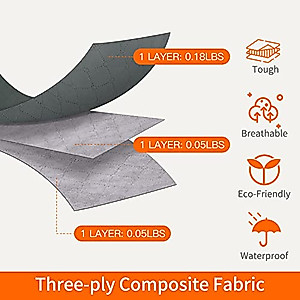 90L Large Capacity 8 Pack Clothes Storage Bag, Storage Bins for Clothes, Closet Organizers and Storage Containers for Blanket Bedding Comforter, Thick Fabric with Reinforced Handles, Zipper, Clear Window