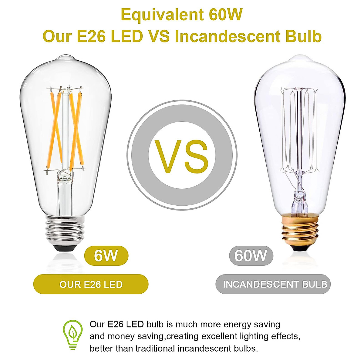 Ascher Vintage LED Edison Bulbs 60 Watt Equivalent, Eye Protection Led Bulb with 95+ CRI, Bright Warm White 2700K, Non-Dimmable, ST58 Antique LED Filament Bulbs, E26 Medium Base, Pack of 6