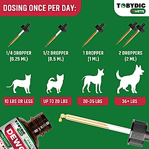 Tobydic Cats & Dogs Natural Broad Spectrum Treatment & Liquid Herbal Medicine - Medication Helps Remove Toxins - Supplement Drops Made in USA