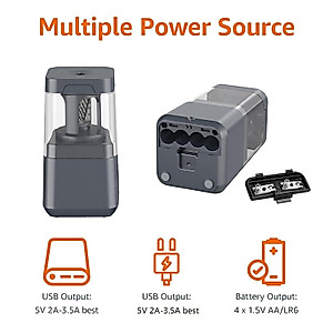 Amazon Basics Portable Electric Pencil Sharpener, Helical Blade, Auto Stop, Battery/USB Cord Operated
