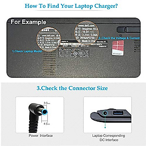 65W Laptop Charger Replace for HP ProBook 640 G2 650 G2 430 G3 440 G3 450 G3 455 g3 470 g3 450 g6 EliteBook 820 830 840 850 G6 G3 G4 G5 G7 725 745 755 G3 G4 G5 G6 Adapter Power Cord