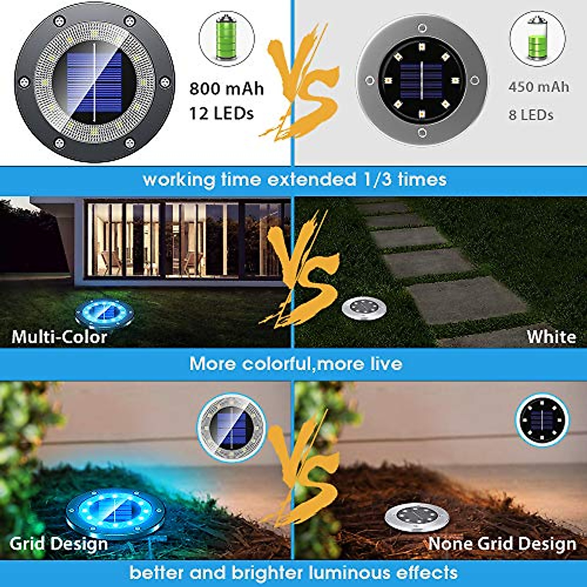Biling Solar Ground Lights Outdoor with 12 LEDs, Multi-Color Auto-Changing Solar Outdoor Lights Waterproof, Solar Garden Lights for Pathway Garden Yard Patio Lawn - (Multi-Color 8pack)