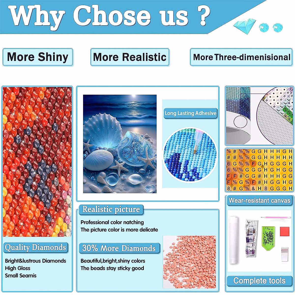 bleihum Seashell Diamond Painting Kits for Adults-Beach Diamond Art for Adult,Seashell Gem Painting Crafts Home Wall Decor,DIY 5D Gem Art Seashell Perfect for Relaxation(12x16 Inch)