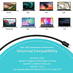 Charger for Dell Laptop Computer, 45W USB C Fast Power Adapter for Dell XPS 13 9360 9365 9370 9333 Latitude 7390 2in1 7370 5175 5285 5290 2in1, Inspiron 14 7437 5482, 0HDCY5,04RYWW