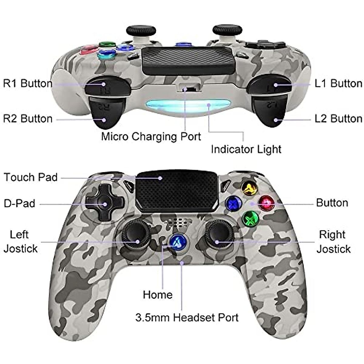 STOGA Wireless Controller for PS4, Controller for PS 4 with Touch Panel Gamepad, Turbo and Audio Jack, Joystick Controller for PS4, Gaming Controller Remote for PS3/PS4,Gray Camouflage