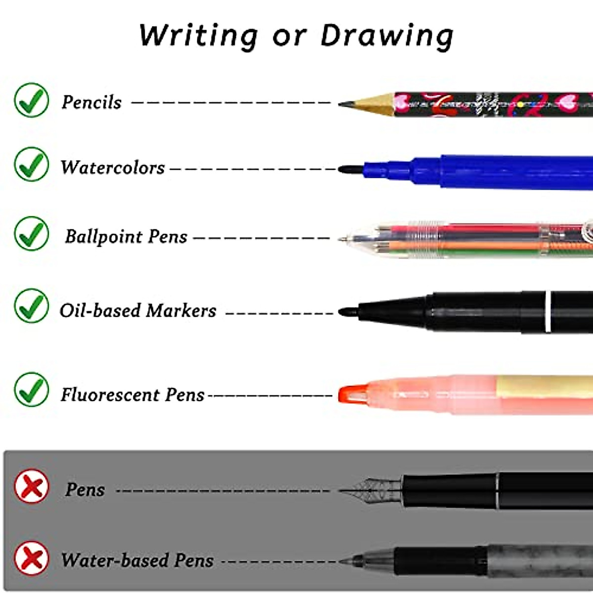 700PCS Transparent Sticky Notes Clear Sticky Notes Set Translucent Self-Stick Notes Pads Waterproof for Office School Supplies Planner Memo (3 x 3 Inches)