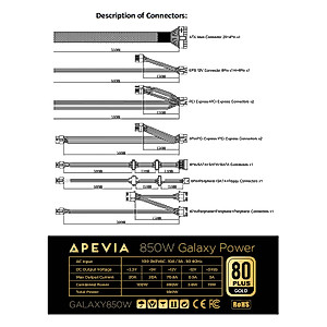 Apevia ATX-GX850W Galaxy 850W (No PCIe 5.0 & Gen 5 12VHPWR Connector) 80+ Gold Certified Active PFC ATX Semi-Modular Gaming Power Supply