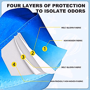 Sheal 50PCS Disposable 4-Layer Kids Face Masks Protection Breathable Comfortable 5 Gradient Colors for Kids (3-5 Years)